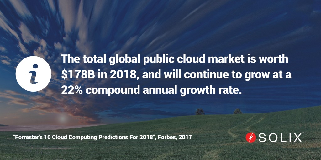 Cloud Migration 5 Best Practices For Success Solix Blog