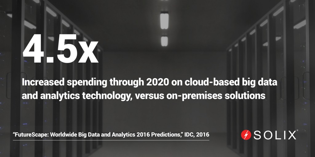 Cloud Migration 5 Best Practices For Success Solix Blog