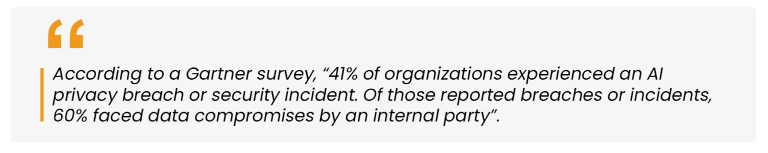 Data Security Challenges in Non-Prod Environment | Solix