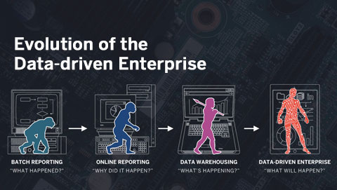 Infographics - SOLIX ™ Technologies, Inc.